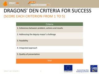 URBACT Summer University 2013 - Labs - Human Capital - Session 1 | PPT