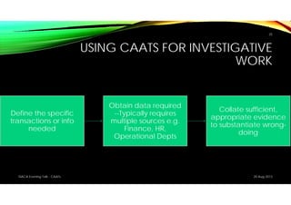 Computer Assisted Audit Tools and Techniques - the Force multiplier in ...