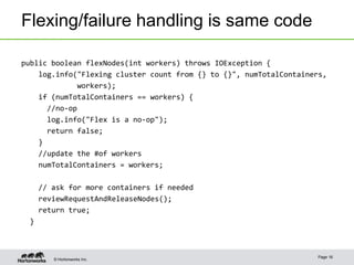 Hoya for Code Review | PPTX | Computer Software and Applications | Computing