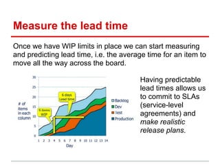 Kanban - a quick intro. | PDF
