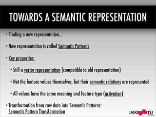 Semantic Pattern Transformation | PPT