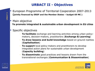 2013 09.9 urbact network workshop compressed | PPT