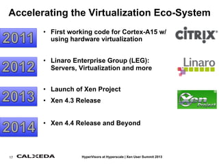 ARM Servers and Xen – Hypervisor Support at Hyperscale-XPUS13 Wikelius | PDF