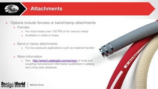 Essential Steps in Selecting the Correct Hose End Fitting | PDF