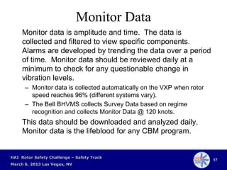 Health & Usage Monitoring Systems (HUMS) 101 | PPTX