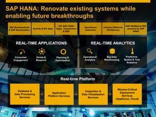 SAP HANA in Healthcare: Real-Time Big Data Analysis | PPTX