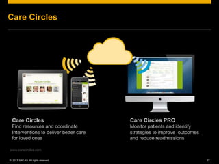 SAP HANA in Healthcare: Real-Time Big Data Analysis | PPTX