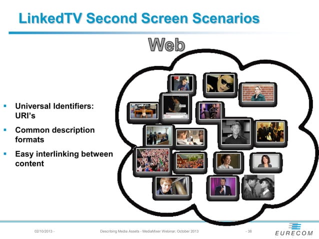 Describing Media Assets: Media Fragment Specification and Description | PPT