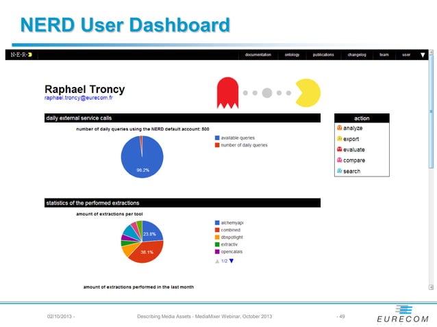 Describing Media Assets: Media Fragment Specification and Description | PPT