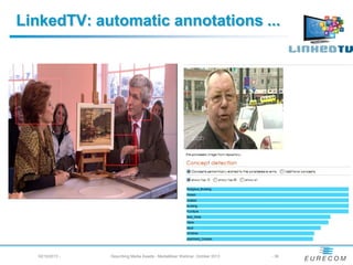 Describing Media Assets: Media Fragment Specification and Description | PPT
