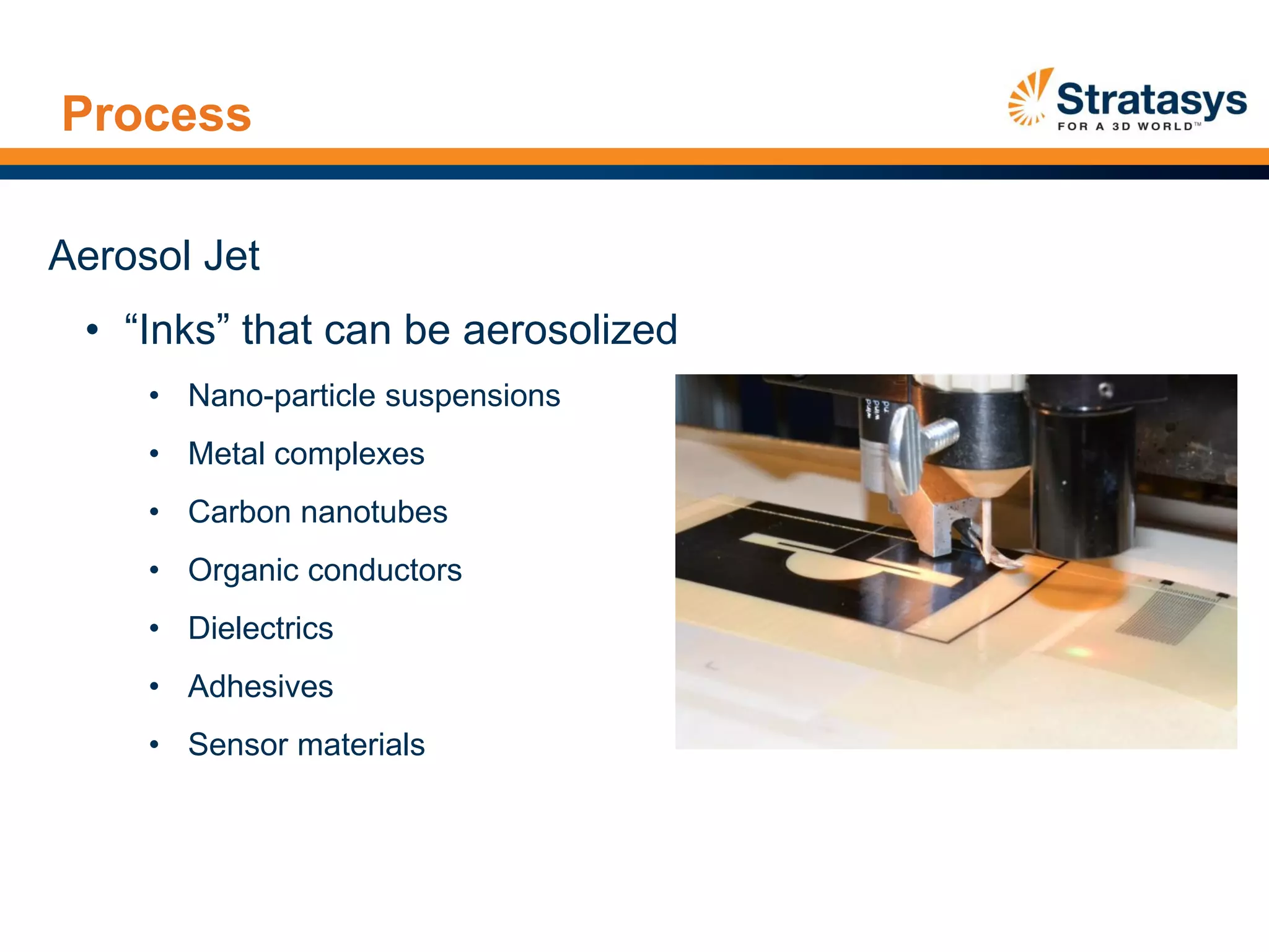 Smart Parts: Additive Manufacturing for Integrated Electro-mechanical ...