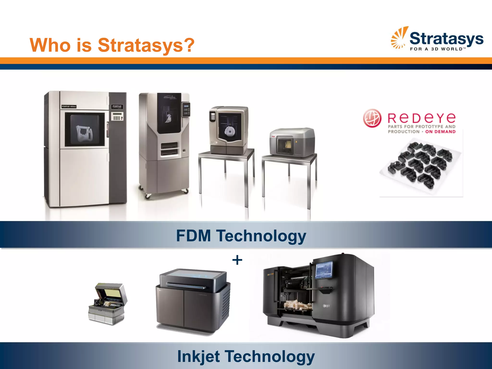 Smart Parts: Additive Manufacturing for Integrated Electro-mechanical ...