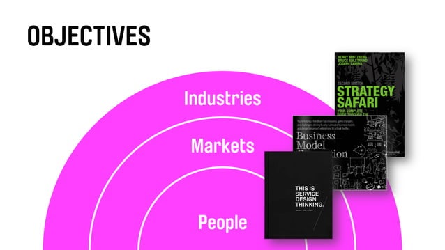 Lecture TU Delft: How to strategize design or make design strategic