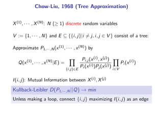 The Universal Bayesian Chow-Liu Algorithm | PPT