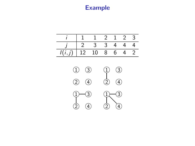 The Universal Bayesian Chow-Liu Algorithm | PPT