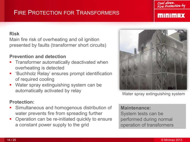 2013-10-30 Australian Gas Turbines Conference - Minimax - Fighting The ...