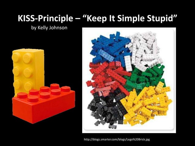 Clean Code - Design Patterns and Best Practices at Silicon Valley Code ...