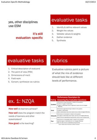 2013 10 aea 45-min demo evaluation-specific methodology jd+ms | PDF