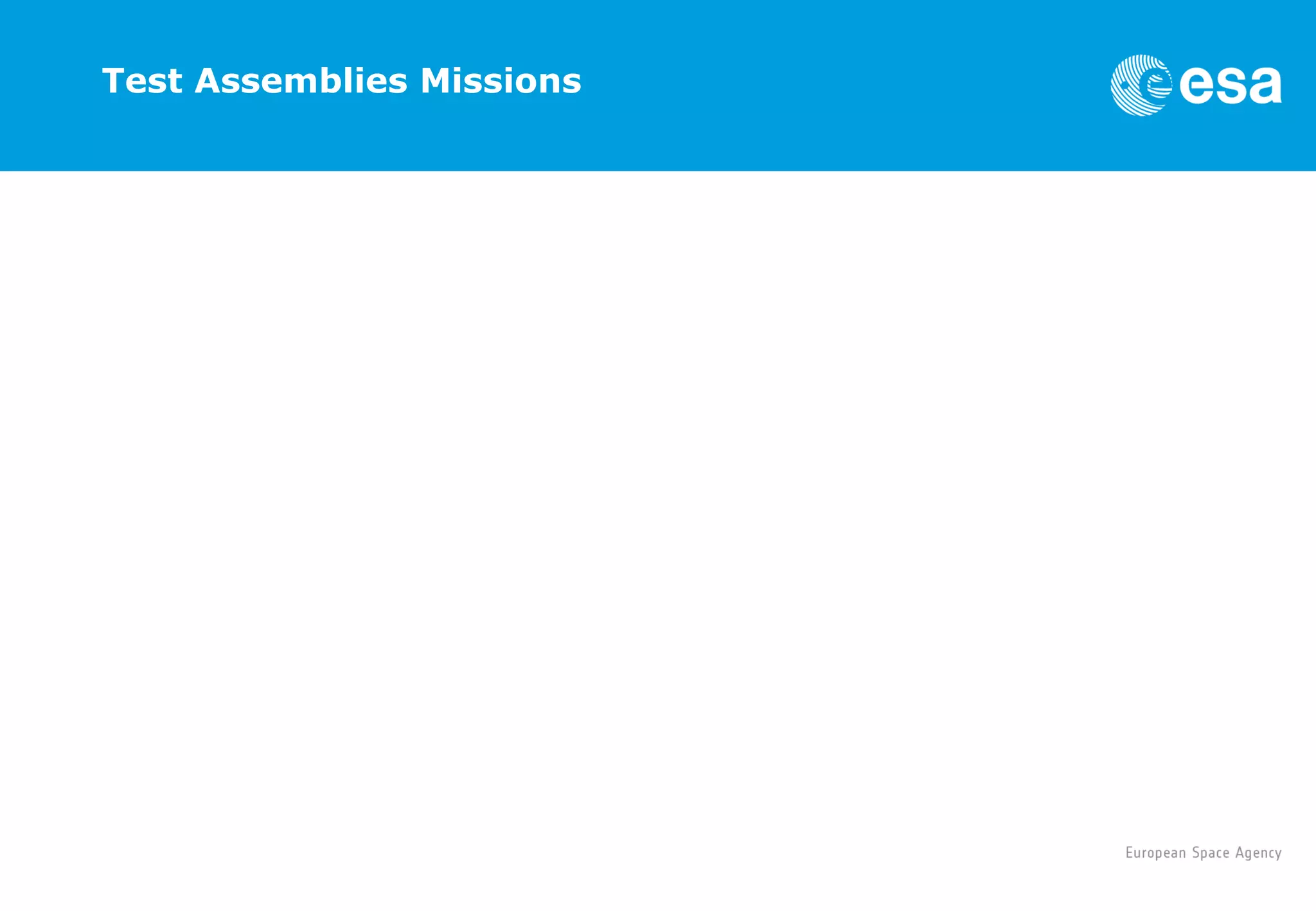2013 10 gsrf - reference configurations management - draft (1) | PPT