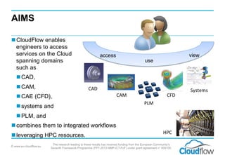 CloudFlow: Computational Cloud Services and Workflows for Agile Engineering | PPT