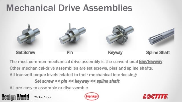Increasing the Strength and Reliability of Press Fits