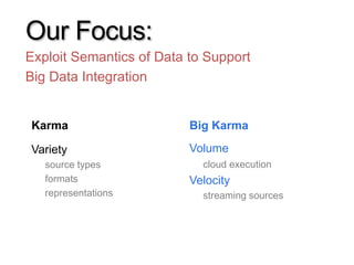 Semantics for Big Data Integration and Analysis | PPTX | Databases | Computer Software and ...
