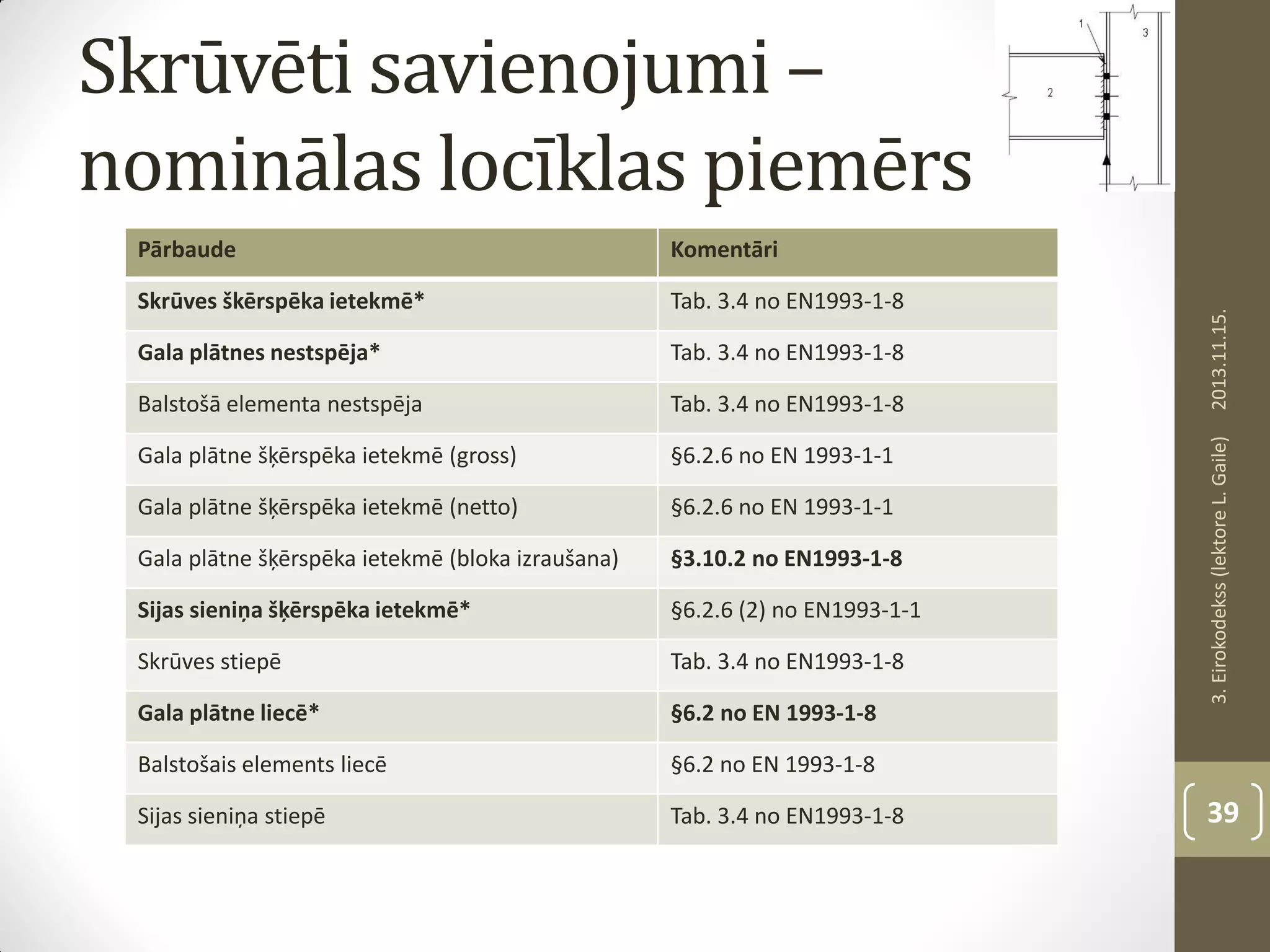 3. Eirokodekss "Tērauda konstrukciju projektēšana". 3.daļa | PDF