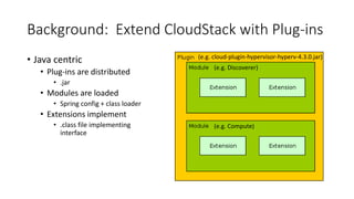 How to add a new hypervisor to CloudStack:Lessons learned from Hyper-V effort | PPT