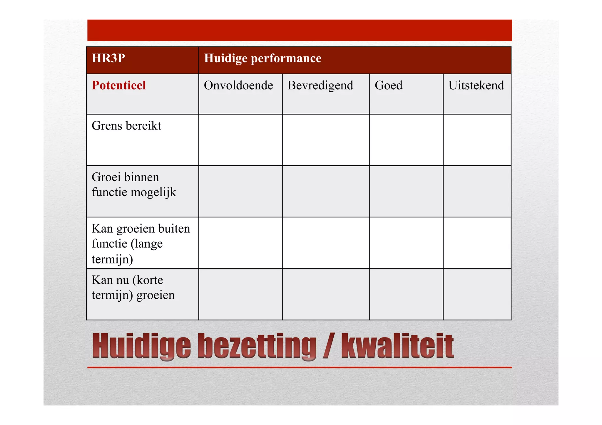 Presentatie strategische personeelsplanning | PDF