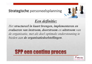 Presentatie strategische personeelsplanning | PDF | Human Resources | Business