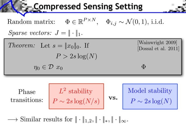 Low Complexity Regularization of Inverse Problems | PPT
