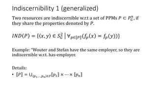 Rough Set Semantics for Identity Management on the Web | PPT