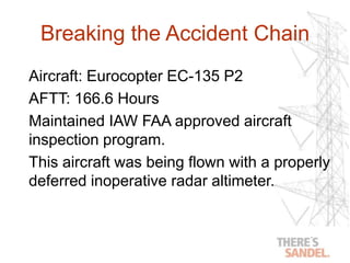 Breaking the Accident Chain: HTAWS | PPTX