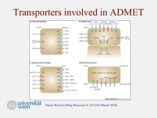 2013-12-04 Experimental data guided docking allows to elucidate the ...
