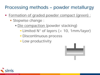 2013 12-05-sirris-materials-workshop-fgm-magien | PPT