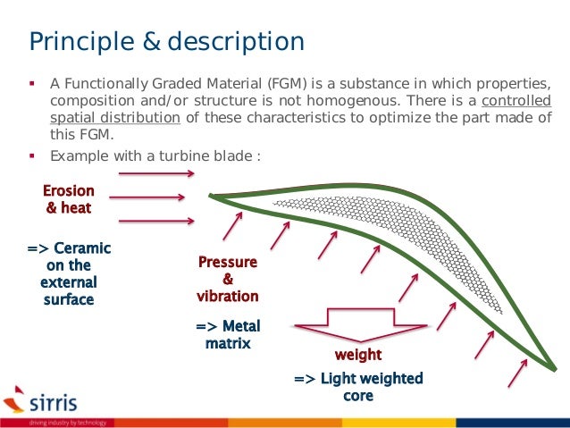 2013 12-05-sirris-materials-workshop-fgm-magien
