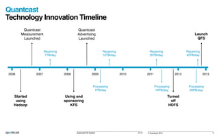 Quantcast File System (QFS) - Alternative to HDFS | PPT