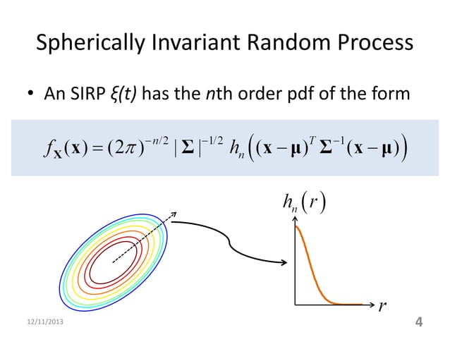 Wireless Fading Communication System Performance Evaluation via SIRP and SDP Methods | PPT