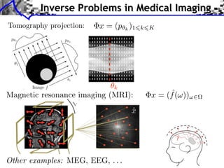 Low Complexity Regularization of Inverse Problems - Course #1 Inverse Problems | PPT