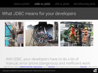 Why Your Developers Need jOOQ | PDF