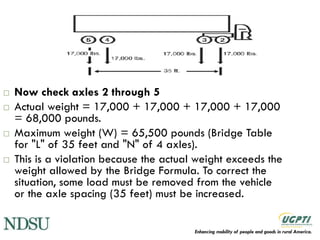 North Dakota Truck Size and Weight Education Program | PDF