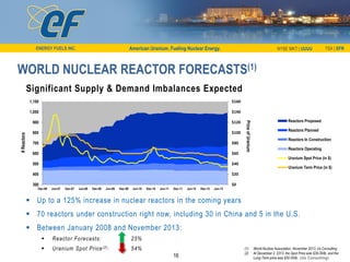Energy Fuels Inc. - Investor Presentation | PPT