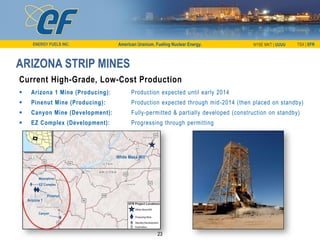 Energy Fuels Inc. - Investor Presentation | PPT