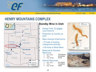 Energy Fuels Inc. - Investor Presentation | PPT