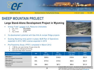 Energy Fuels Inc. - Investor Presentation | PDF