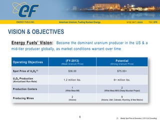 Energy Fuels Inc. - Investor Presentation | PPT