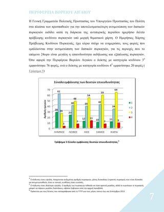 Δασικές και αγροτικές πυρκαγιές Περιφέρεια Βορείου Αιγαίου 2013 | PDF