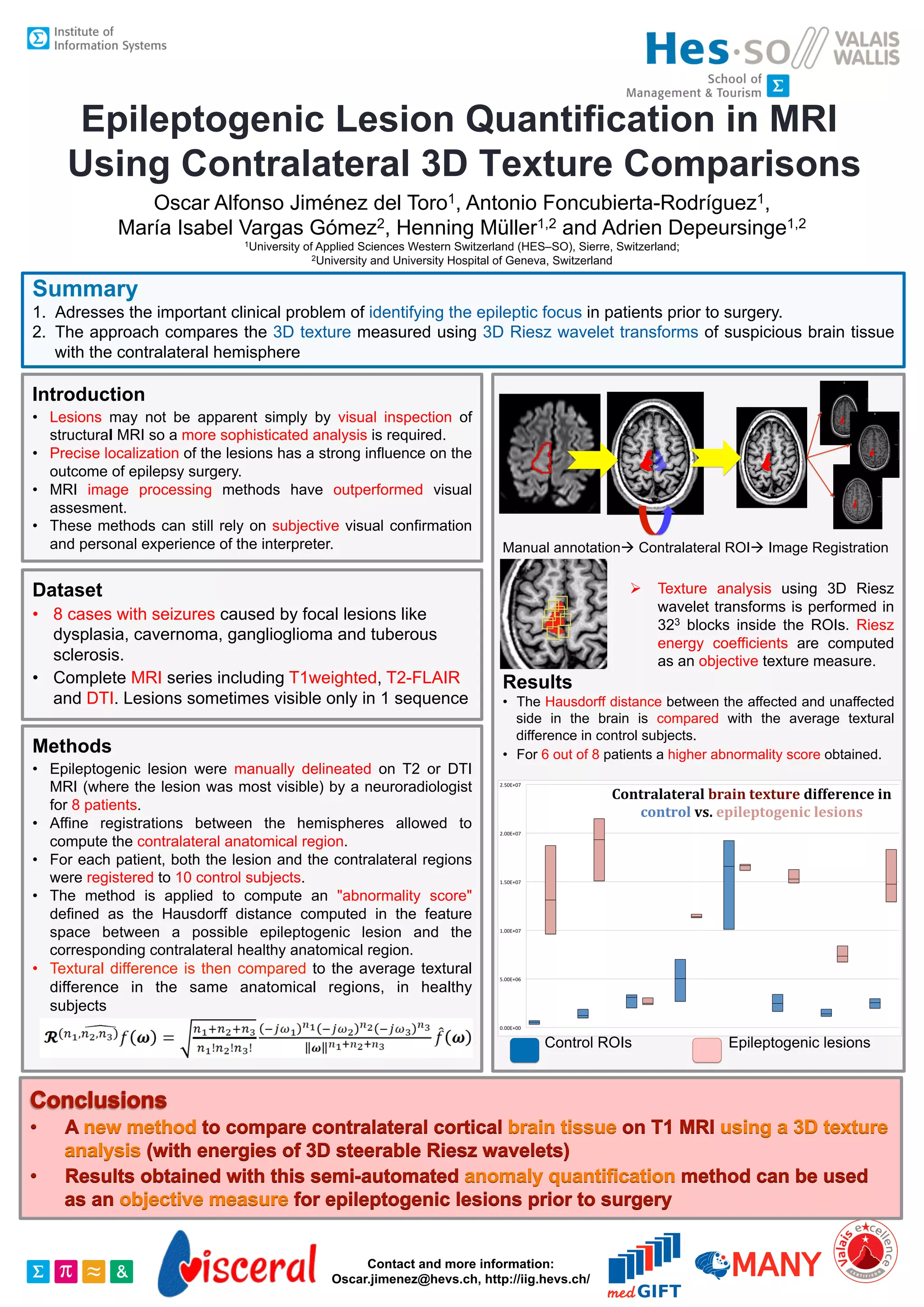 Epileptogenic Lesion Quantification in MRI Using Contralateral 3D ...
