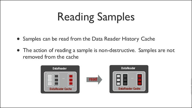 OpenSplice DDS Tutorial -- Part II