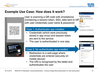 Visual Authentication - A Secure Single Step Authentication for User Authorization | PDF